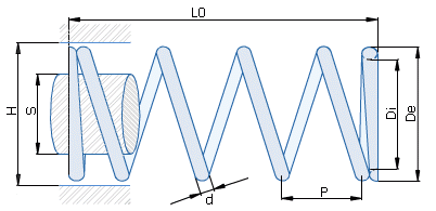 FEUILLE DE CALCUL RESSORT DE COMPRESSION - RESSORTS HAUT MARNAIS